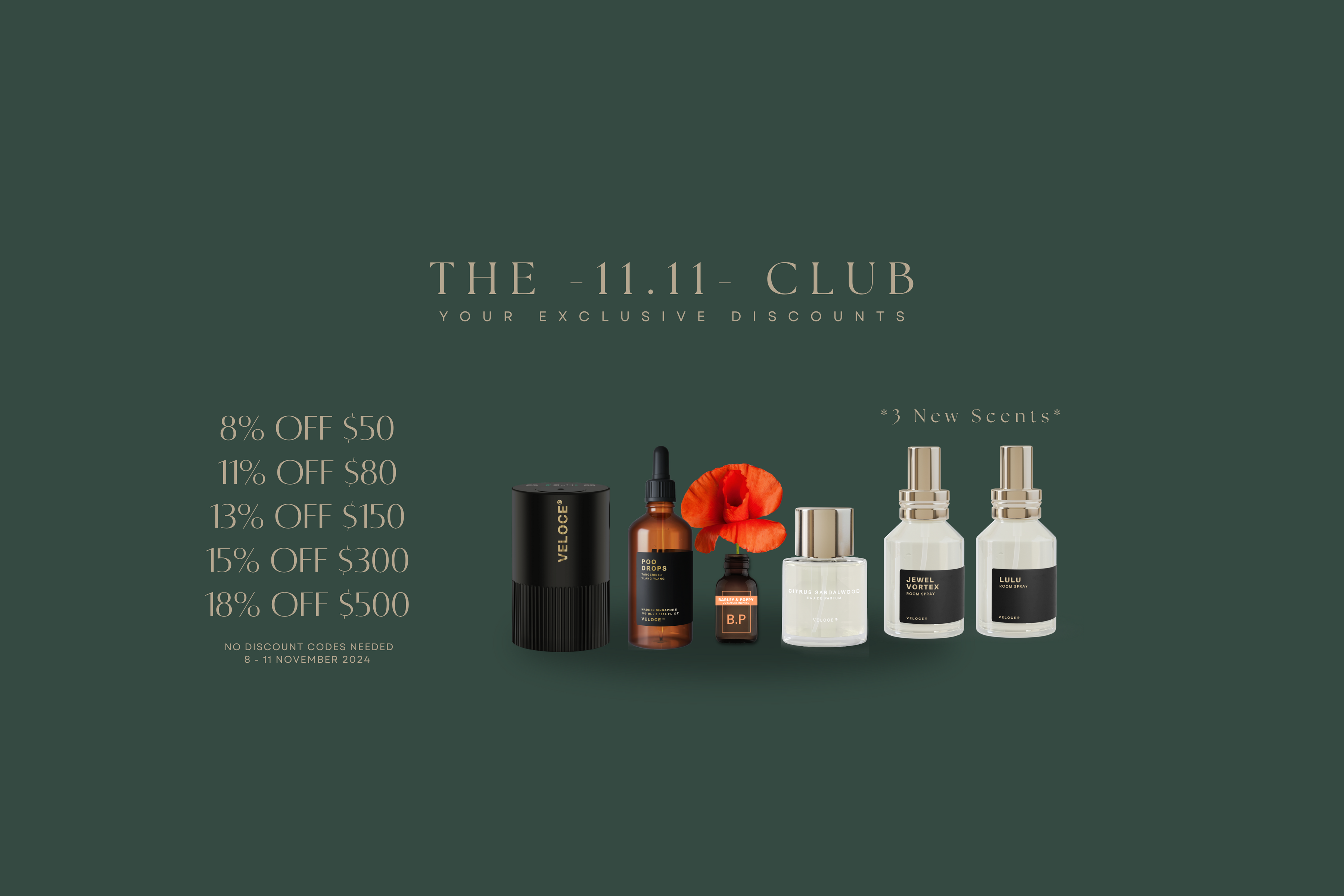 VELOCE® | #1 Aroma Diffuser, Essential Oil & Designer Perfume Boutique